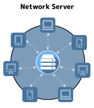 GitHub - vasanthkumarch/EXPERIMENT-07-CONFIGURING-NETWORK-SERVER-FOR ...