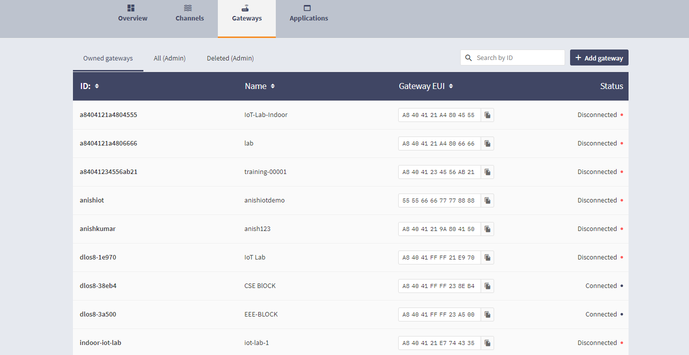 GitHub - vasanthkumarch/EXPERIMENT--08-CONFIGURING-THE-APPLICATION ...