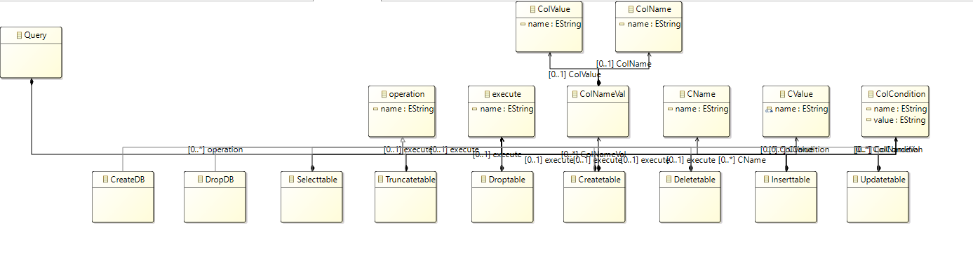 GitHub - smqagroup33/Airline-App: Repository for SMQA Group33
