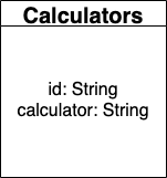 GitHub - cerenbulbul/Caculator: Create a bot calculator using socket.io and mongoDB.