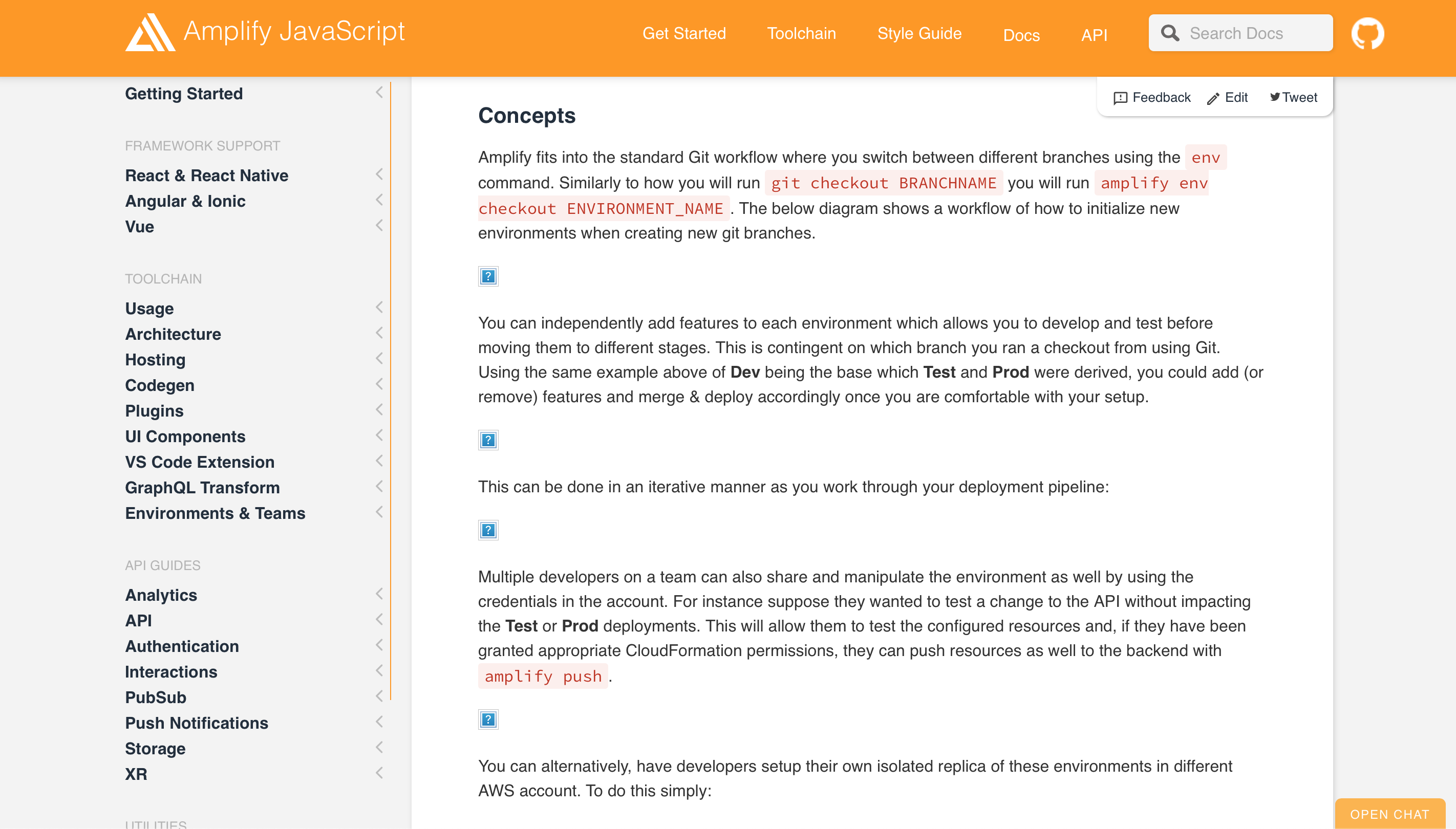 Missing Images On Multienv Docs Page · Issue 493 · Aws Amplifydocs