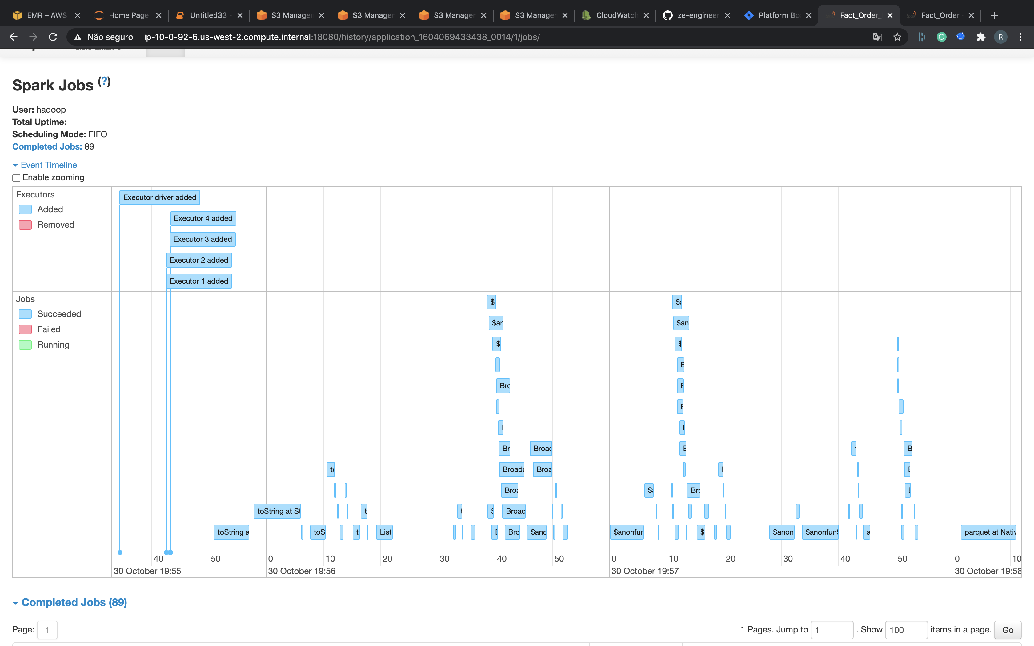 Spark GE Performance Problem · Issue #2024 · great-expectations/great ...