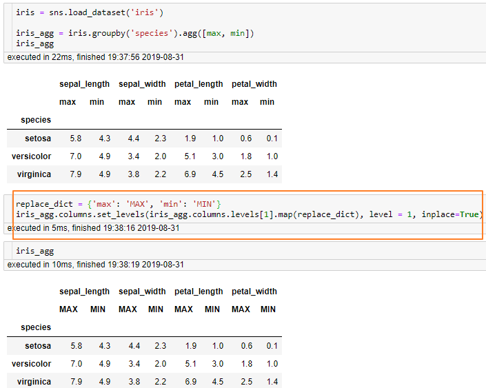 Python中groupby+agg框架中，如何自定义levels[1]的列名？ · Issue #2 · JiaxiangBU ...