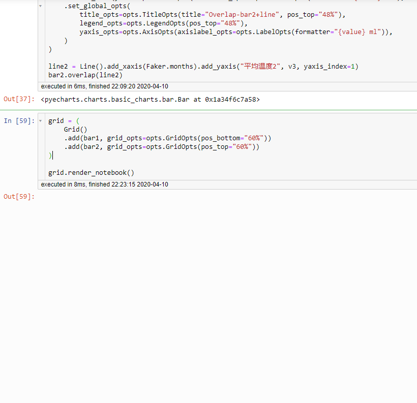 grid插件中插入两个overlap后的图，渲染失败 · Issue #1583 · pyecharts/pyecharts · GitHub