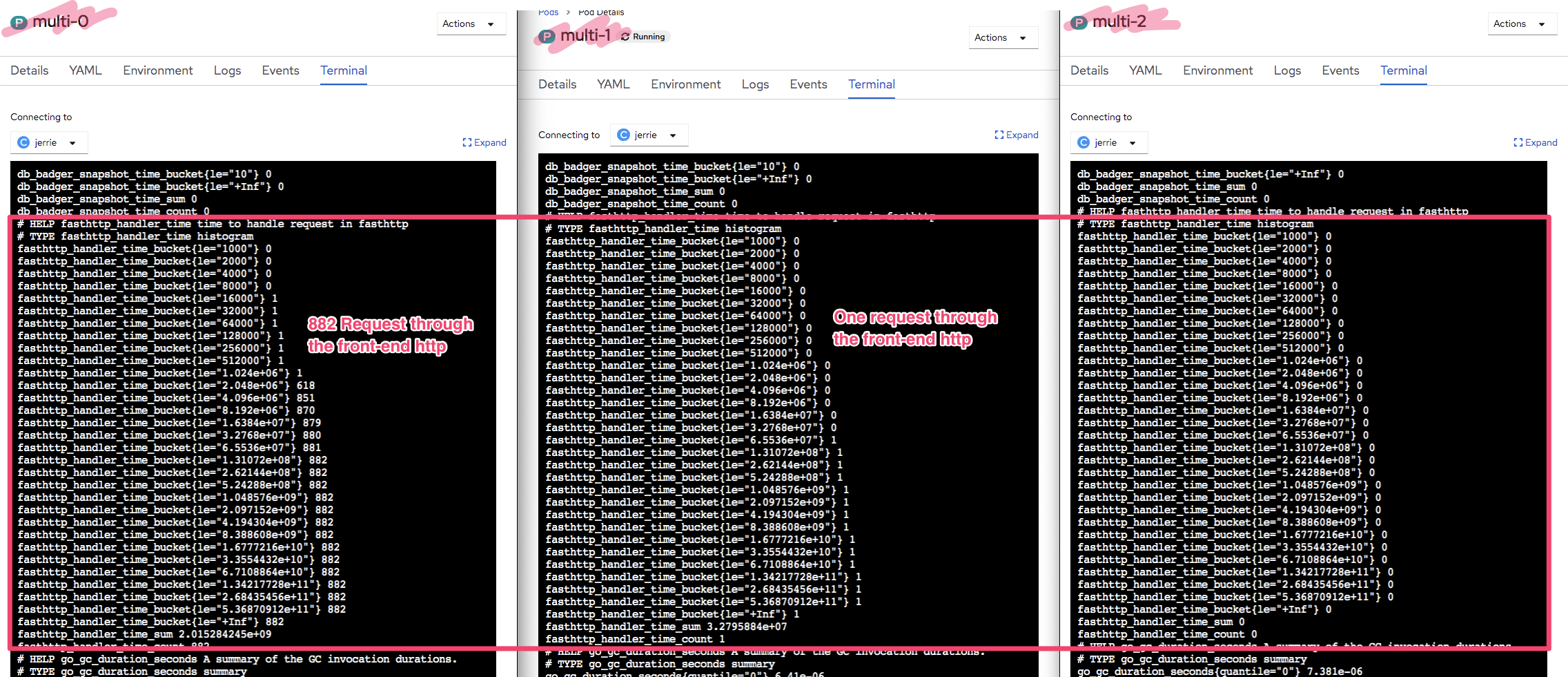 IRaftEventListener.LeaderUpdated Called Frequently · Issue #139 · lni/dragonboat · GitHub