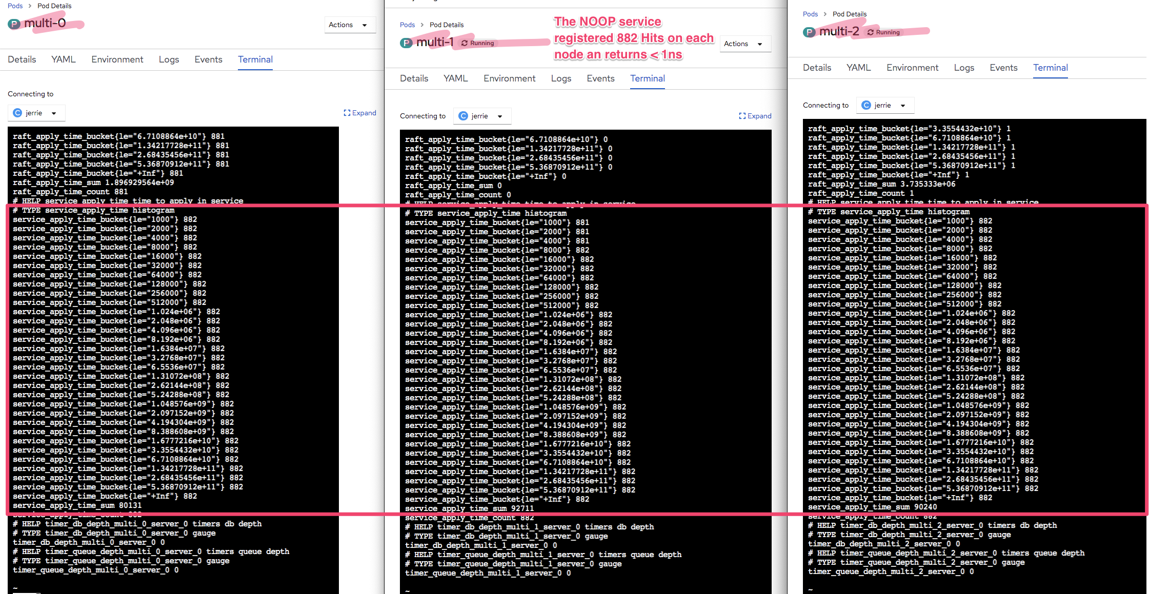 IRaftEventListener.LeaderUpdated Called Frequently · Issue #139 · lni/dragonboat · GitHub