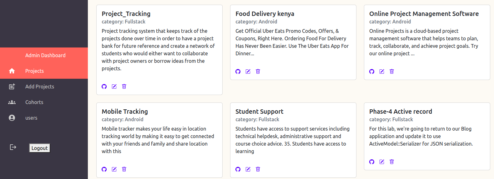 GitHub - kennbeckloff/Project_Tracking: Project tracking system that keeps track of the projects ...
