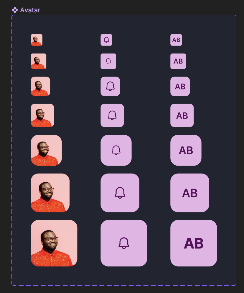 Create the Avatar component · Issue #29 · tarkalabs/tarka-ui · GitHub