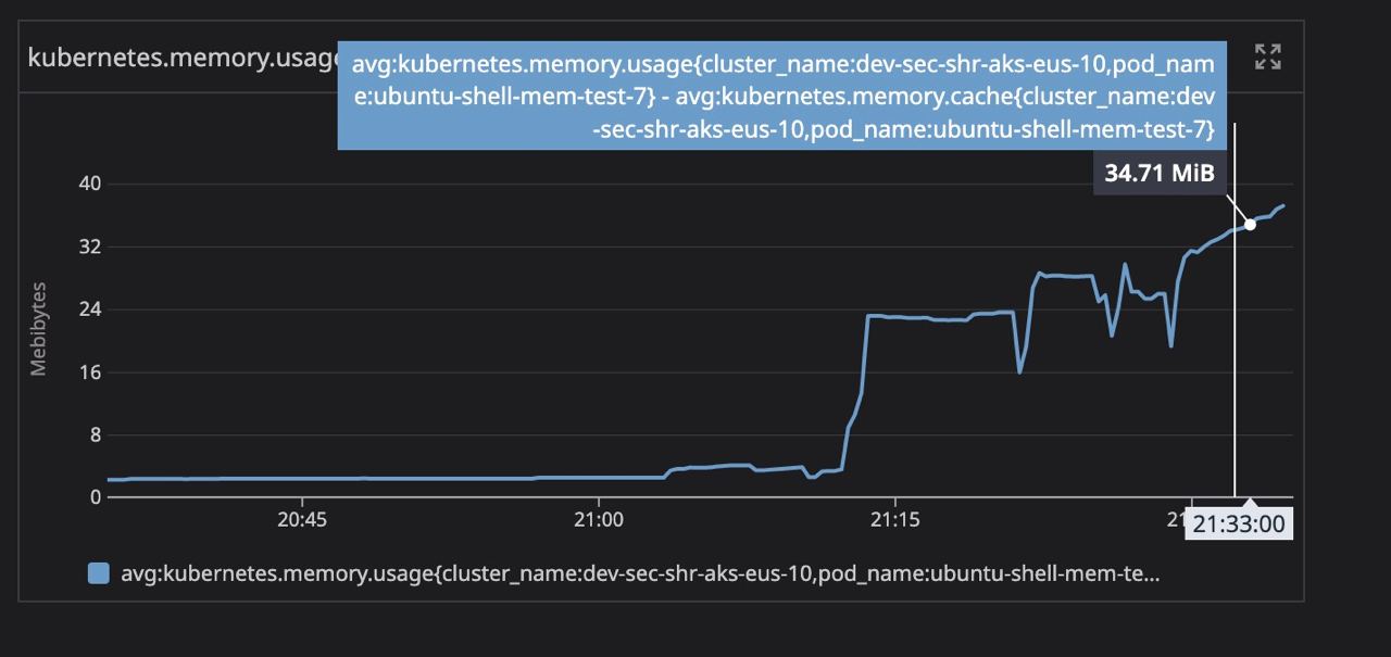 API Connector Memory leaks · Issue #17919 · airbytehq/airbyte · GitHub