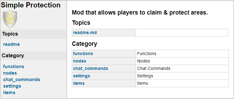 Feature Request Optional Project Icon · Issue 307 · Lunarmodules Ldoc · Github