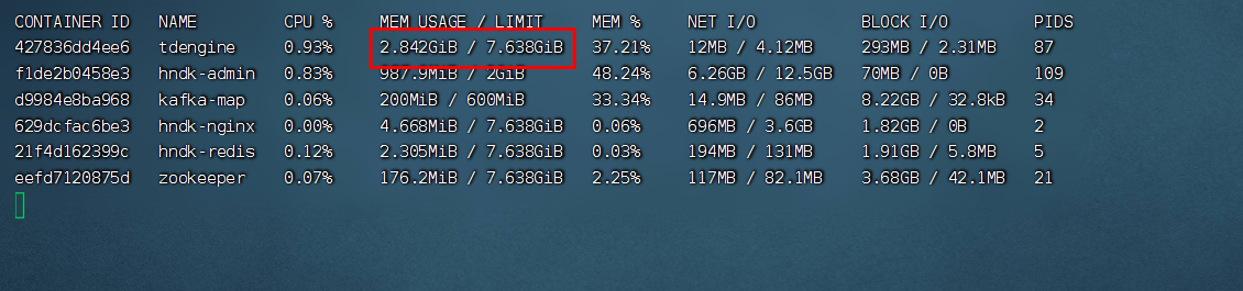 ERROR (2318): Read timed out every two or three days · Issue #21433 · taosdata/TDengine · GitHub