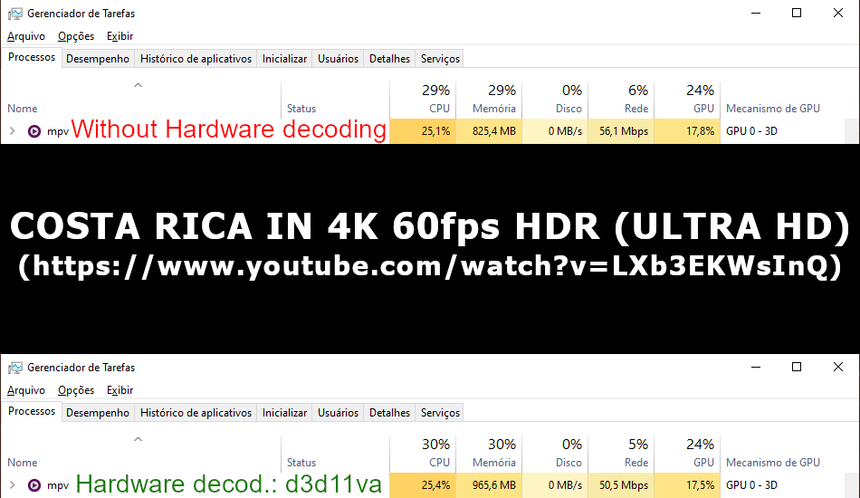 Hardware Decoding Not Working With Youtube · Issue 7705 · Mpv Playermpv · Github