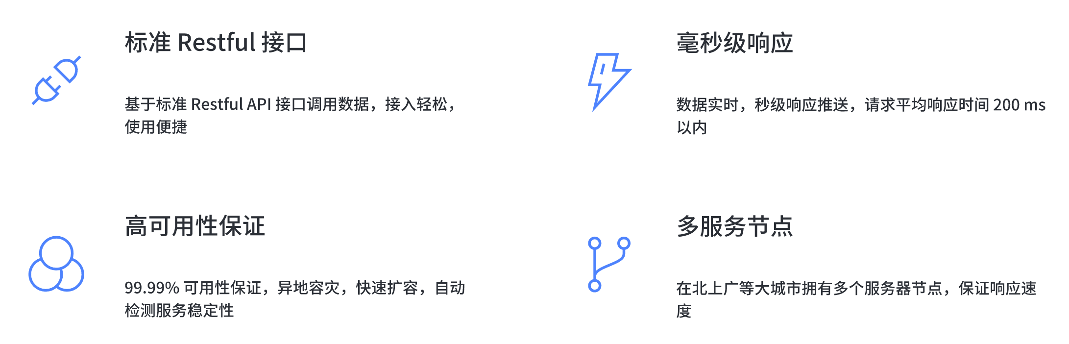 GitHub - apispace/Invoice_OCR_API: 接口描述：识别增值税普票、机动车发票、火车票、PDF电子票、行程单等类型发表的所有关键字段，包括发票基本信息、销售方及购买 ...