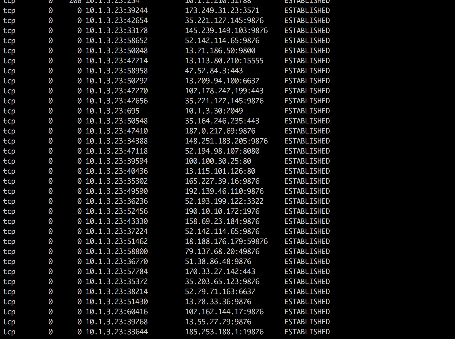 [Mainnet][Synchronization] Slow at block 7.000.000 · Issue #6616 · EOSIO/eos · GitHub