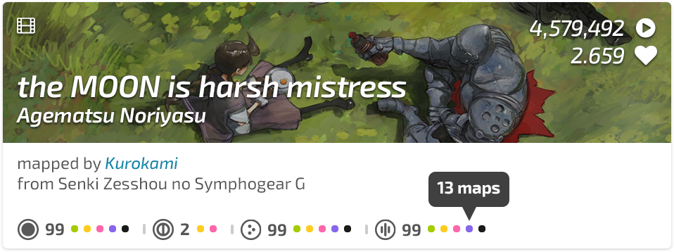 Use different icon for shortened difficulty list · Issue #2632 · ppy ...