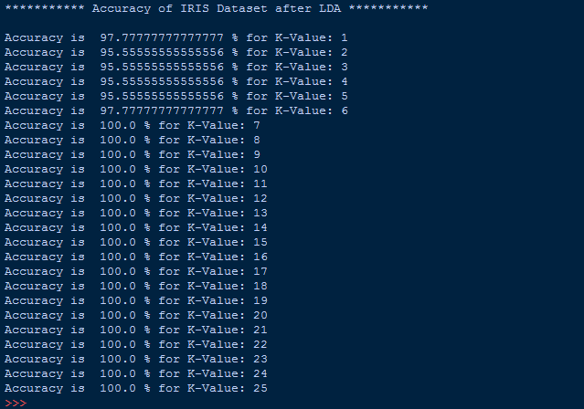 Github Syamkakarla98linear Discriminant Analysis Using Python Implementing Linear 