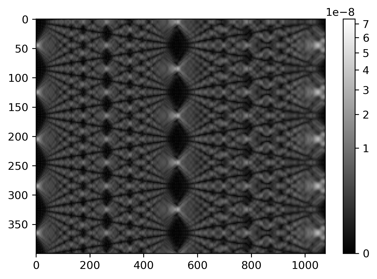 GitHub - pierregab/Talbot_effect