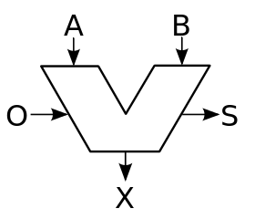 [Request] Adder symbol · Issue #77 · circuitdiagram/components · GitHub