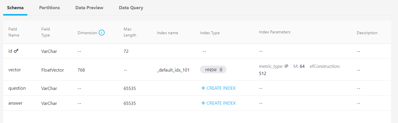 Using `in` Or `not In` In Expressions Returns `cannot Parse Expressions` Error If Primary Keyid