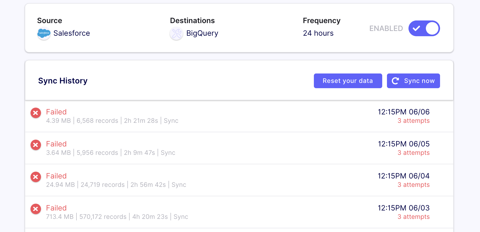 Source Salesforce: Full Sync fails Constantly · Issue #3914 · airbytehq/airbyte · GitHub