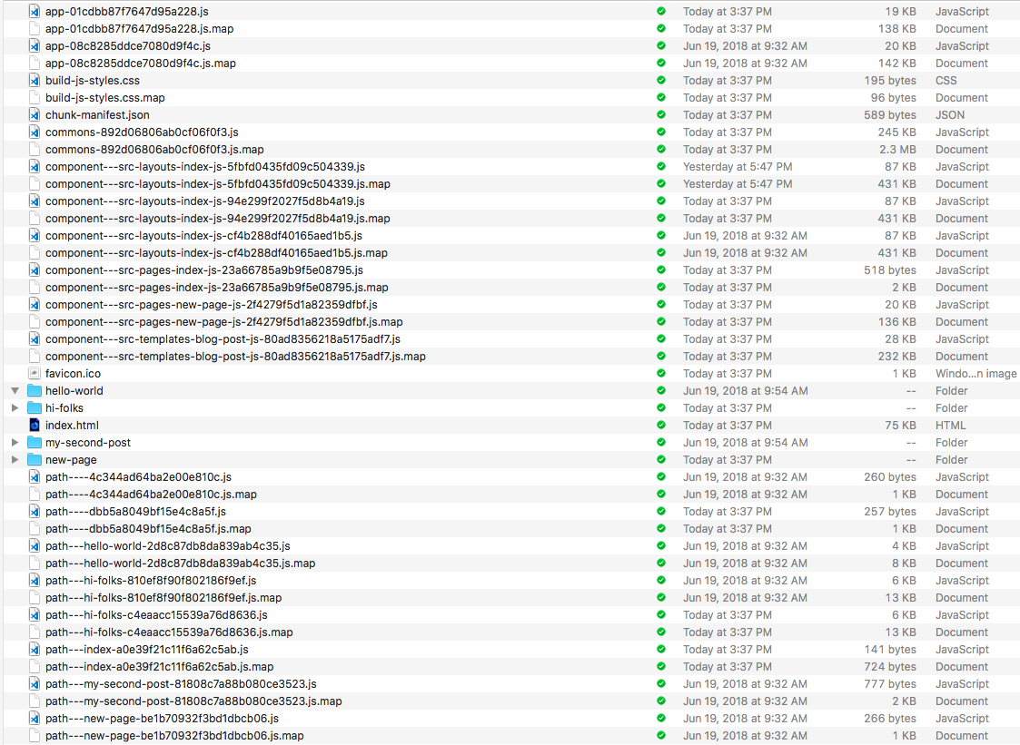 Deleting Removed Files Andor Directories After Gatsby Build · Issue