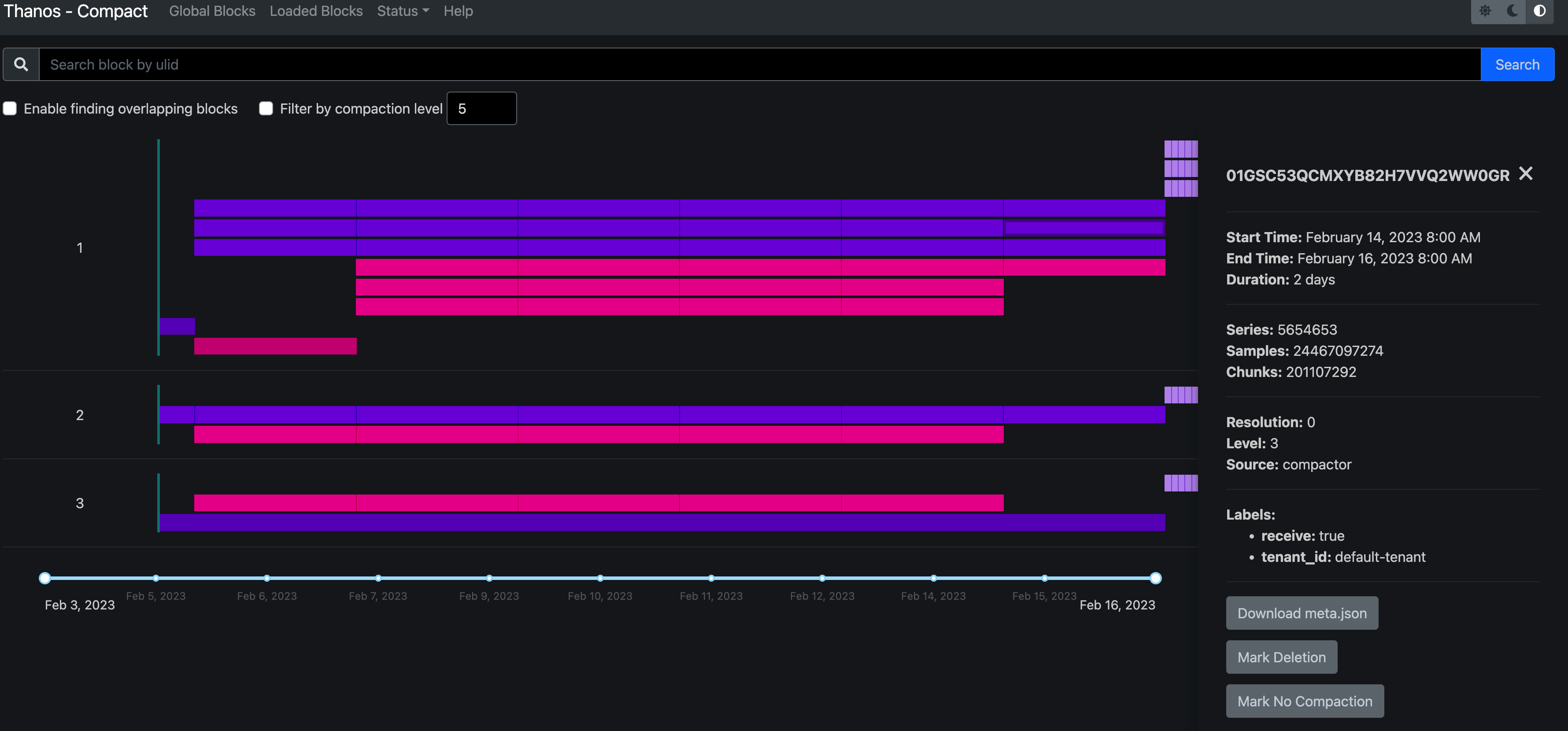 Object Storage Capacity Optimization · Issue #6118 · thanos-io/thanos · GitHub