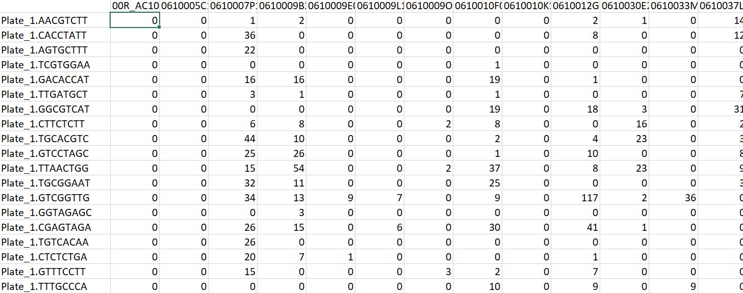 Loading cell counts csv file into seurat object · Issue #2869 · satijalab/seurat · GitHub