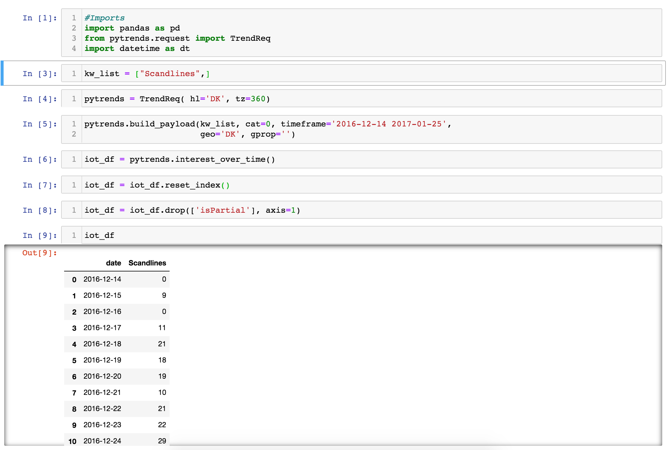 Pytrends error 400 · Issue #388 · GeneralMills/pytrends · GitHub