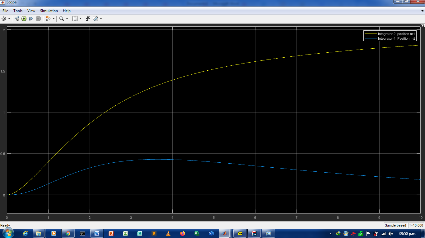 GitHub - NisleidySantiago/Matlab: Scripts, block diagram design and ...