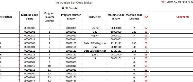 GitHub - ianrws/Digirule-2U-Coder