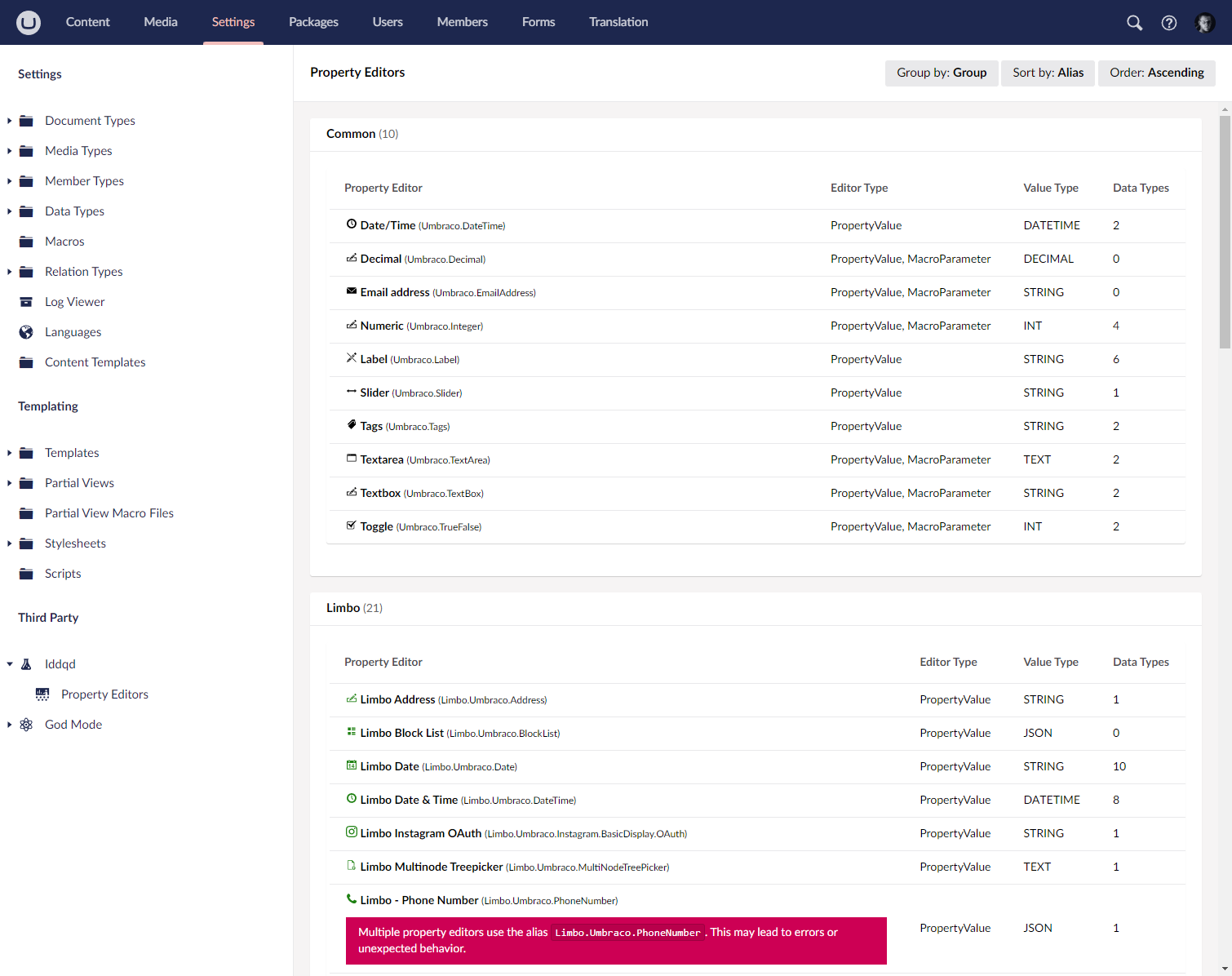 Limbo Iddqd | Umbraco Marketplace