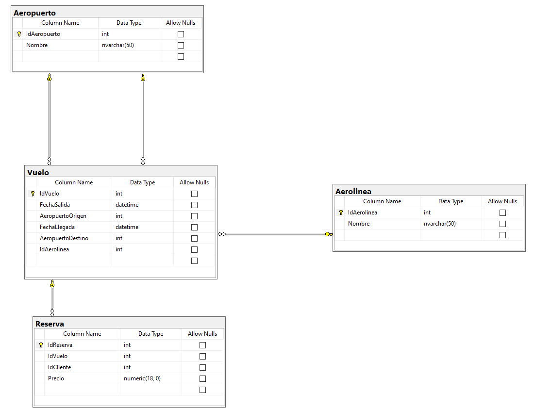 GitHub - Gerbel06/Netactica: CRUD NETACTICA