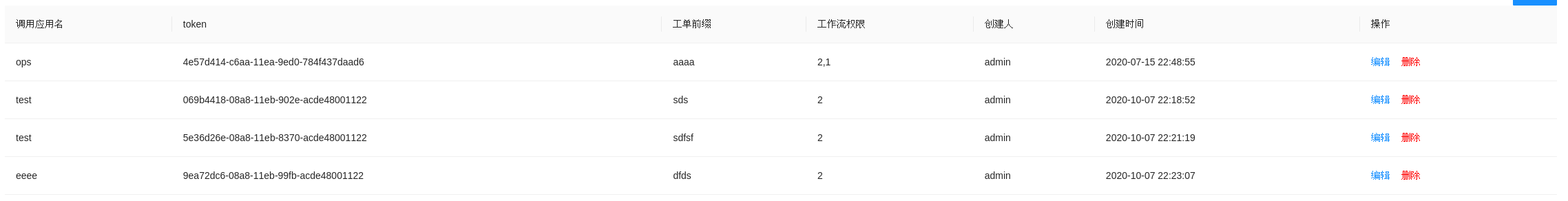 通过hook推送消息 · Issue #316 · blackholll/loonflow · GitHub