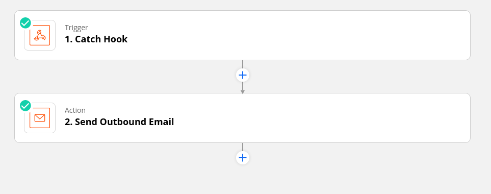 通过hook推送消息 · Issue #316 · blackholll/loonflow · GitHub