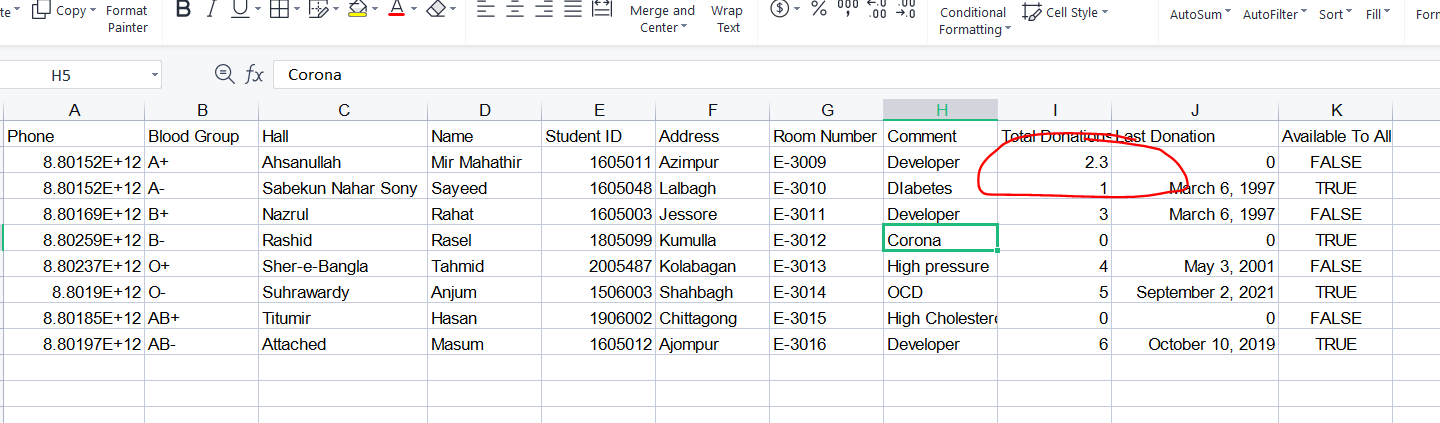 Recurring notifications in case of donation count with decimal points · Issue #28 · Badhan-BUET ...