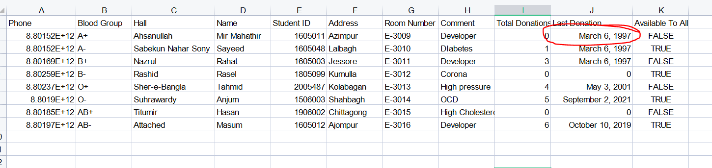 Constraint of last donation date and donation count · Issue #21 · Badhan-BUET-Zone/badhan ...