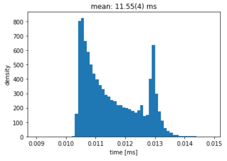IndexError: cannot do a non-empty take from an empty axes. · Issue #55 · CohenLabPrinceton/pvp ...