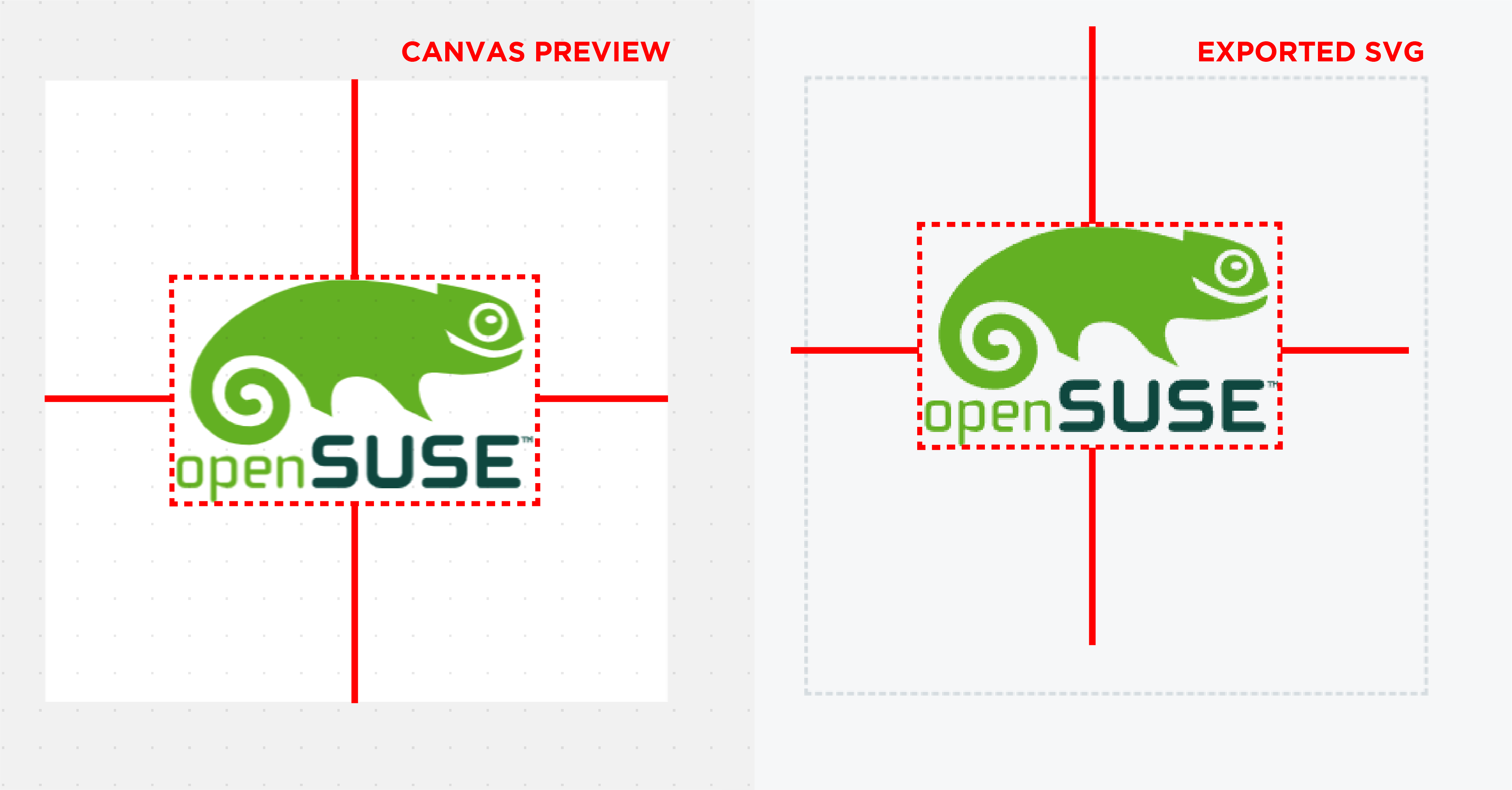 toSVG returns different version than what's on the canvas · fabricjs fabric.js · Discussion ...