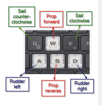 GitHub - MarineRobotics/remote_controller: GUI enabling remote control ...