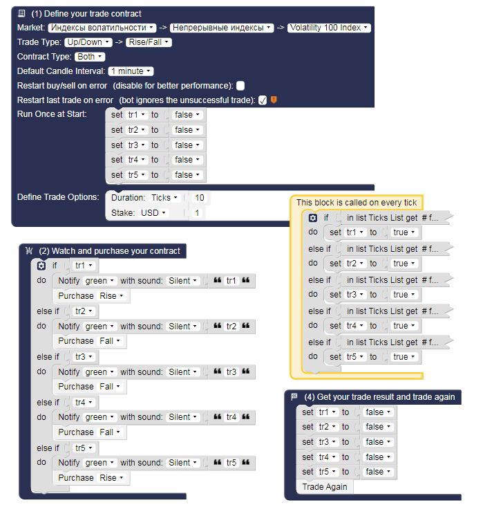 Notify On Purchase · Issue 569 · Binary Combinary Bot · Github 2421