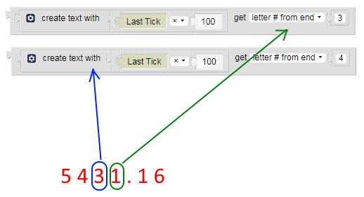 help · Issue #638 · binary-com/binary-bot · GitHub