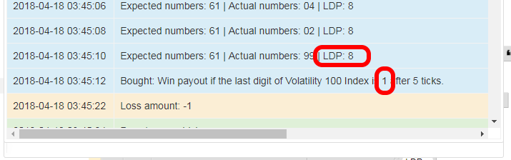 strategy 94x84 · Issue #655 · binary-com/binary-bot · GitHub