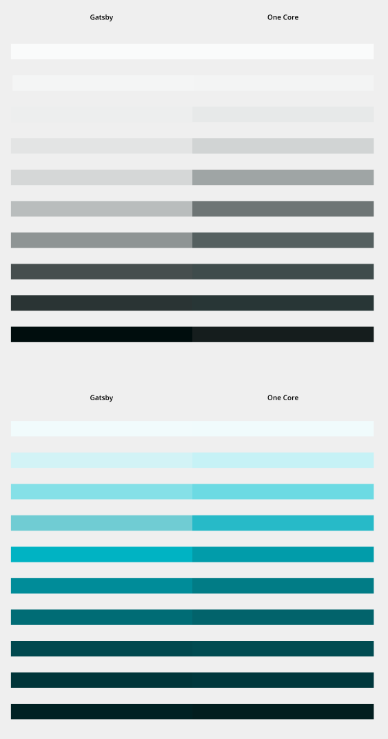 Update color definitions to match general color style-guide · Issue ...