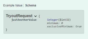 Rule for GreaterThan() displays the same as GreaterThanOrEqualTo() in Swagger · Issue #2007 ...