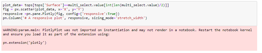 pn.extension('plotly') disables pn.widgets.xxx that are otherwise ...