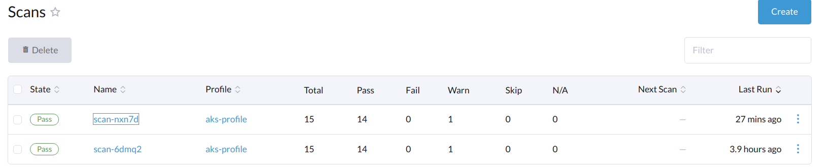 CIS v2: Add AKS as an option to run the CIS Scan · Issue #35844 · rancher/rancher · GitHub