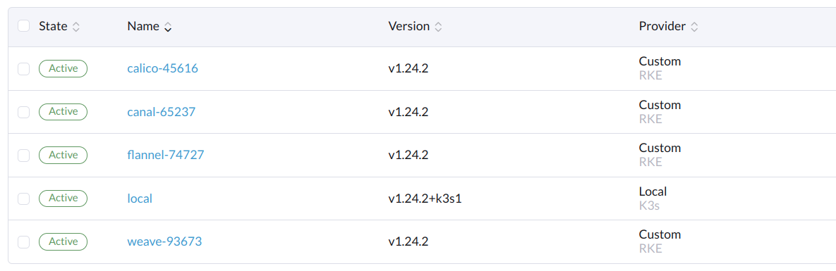 Upgrade from k8s v1.23 to v1.24 fails due to restarting kubelet. · Issue #38160 · rancher ...