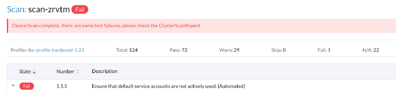 [BUG] CIS scan fails on RKE1 hardened HA setup · Issue #38453 · rancher/rancher · GitHub