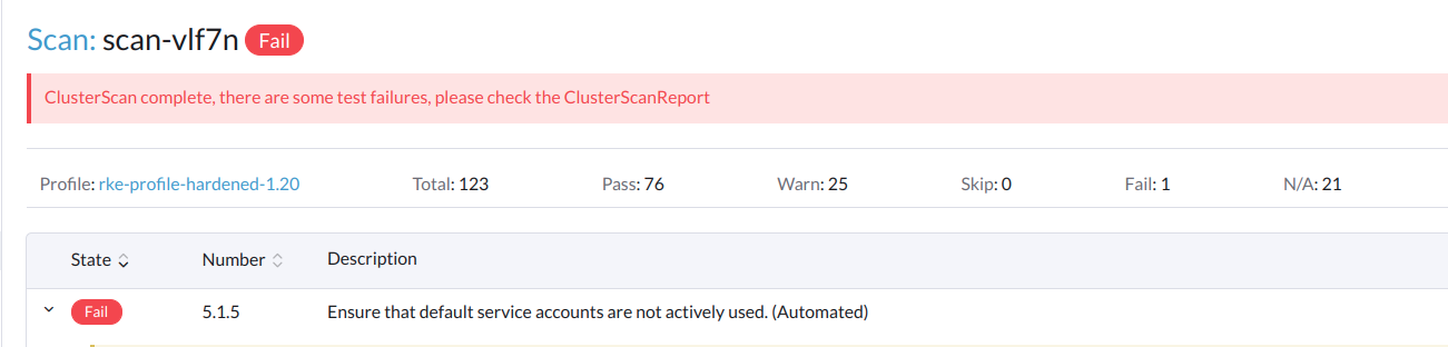 [BUG] CIS scan fails on RKE1 hardened HA setup · Issue #38453 · rancher/rancher · GitHub