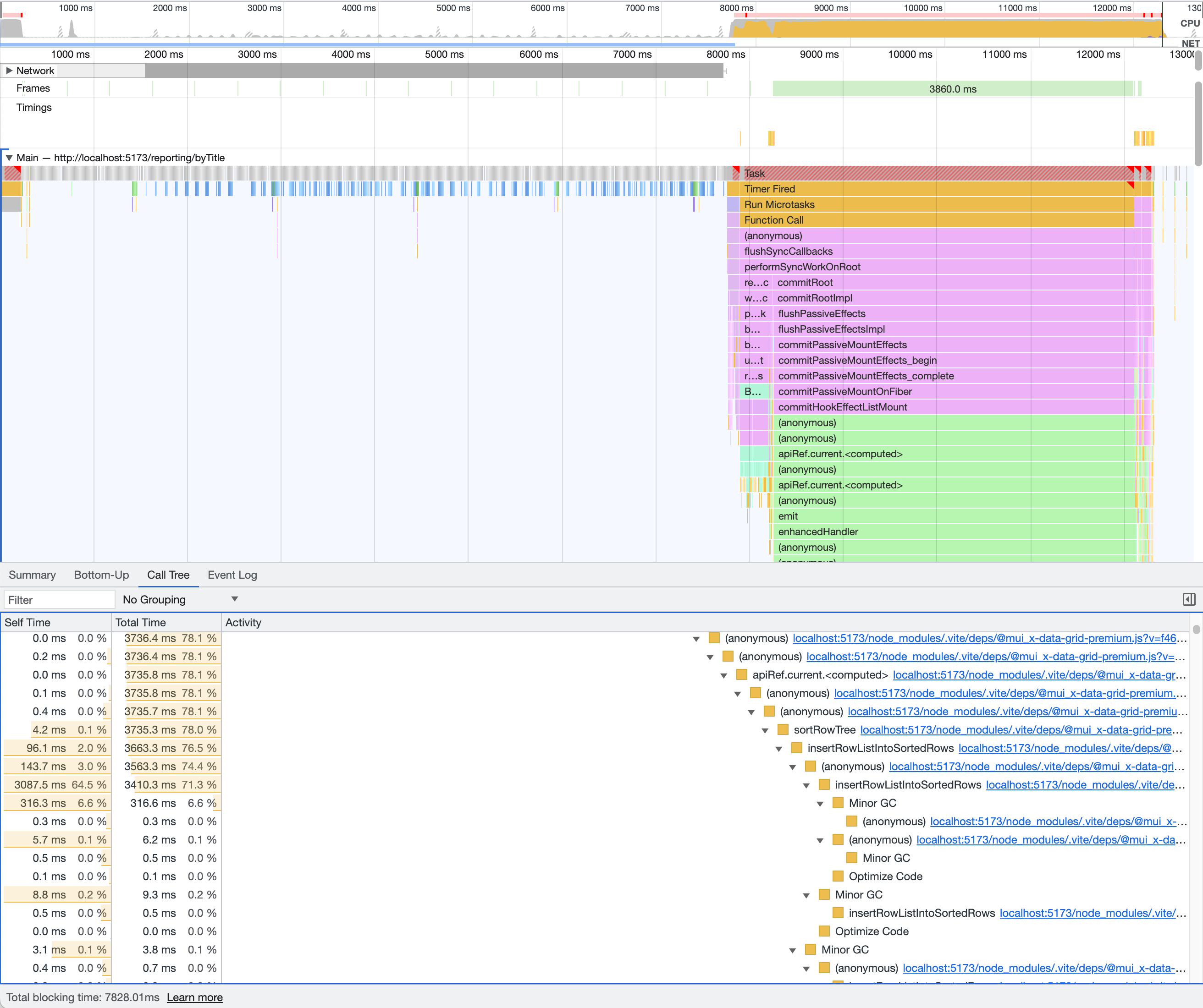 [data grid] Performance degradation with v6.x and tree data · Issue #8581 · mui/mui-x · GitHub